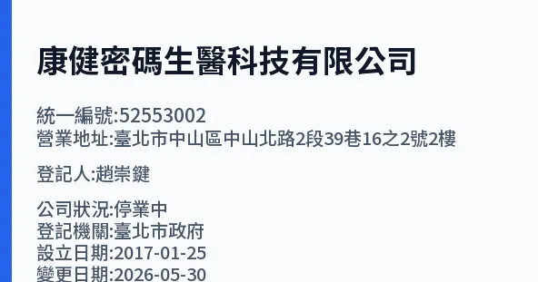 康健密碼生醫科技有限公司的照片-統編 52553002(臺北市) 公司登記資料與營業項目詳細圖表
