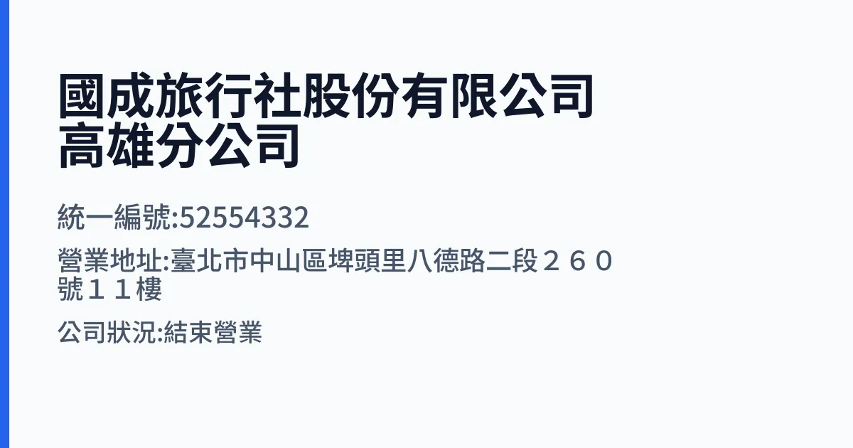 國成旅行社股份有限公司高雄分公司 - 統編 52554332(臺北市) 公司登記資料與營業項目詳細圖表