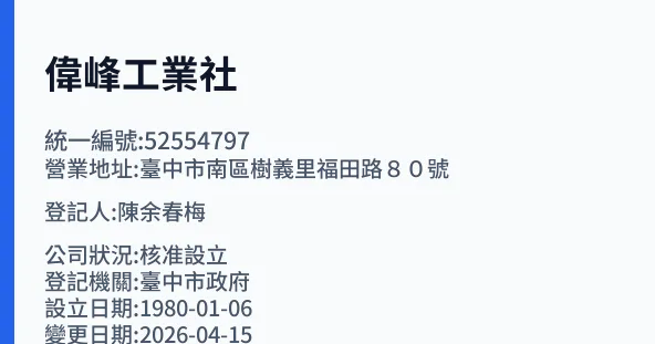 偉峰工業社的照片-統編 52554797(臺中市) 公司登記資料與營業項目詳細圖表