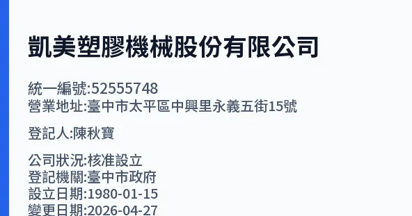 凱美塑膠機械股份有限公司的照片-統編 52555748(臺中市) 公司登記資料與營業項目詳細圖表