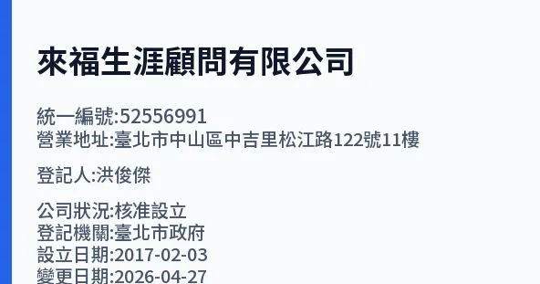 來福生涯顧問有限公司的照片-統編 52556991(臺北市) 公司登記資料與營業項目詳細圖表