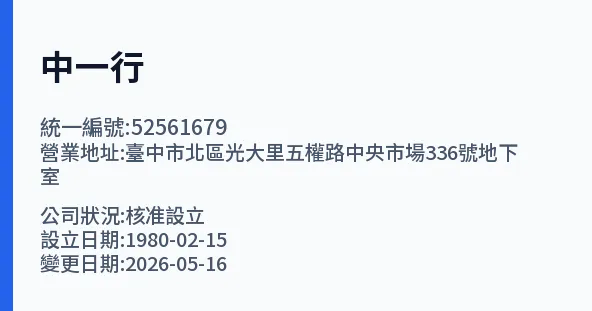 中一行的照片-統編 52561679(臺中市) 公司登記資料與營業項目詳細圖表