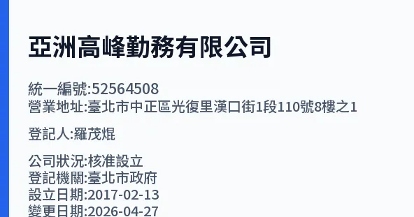 亞洲高峰勤務有限公司的照片-統編 52564508(臺北市) 公司登記資料與營業項目詳細圖表