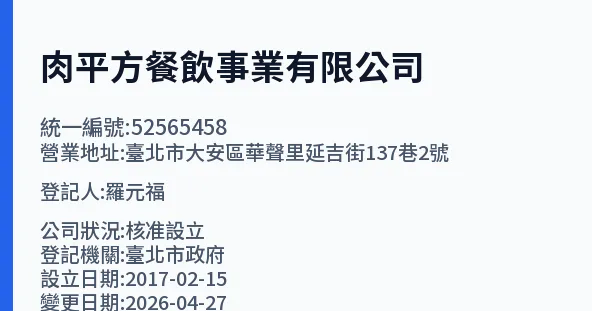 肉平方餐飲事業有限公司的照片-統編 52565458(臺北市) 公司登記資料與營業項目詳細圖表