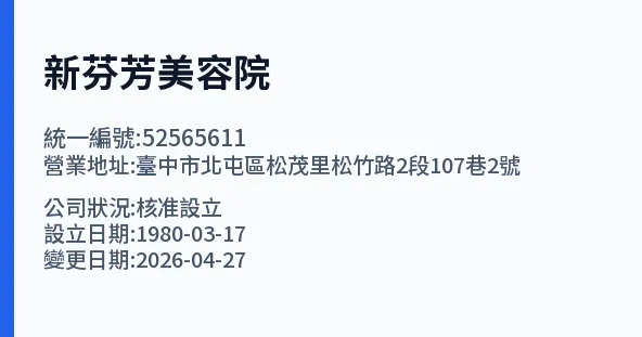 新芬芳美容院的照片-統編 52565611(臺中市) 公司登記資料與營業項目詳細圖表
