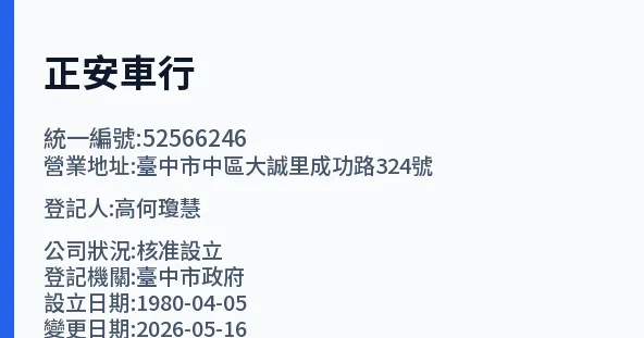 正安車行的照片-統編 52566246(臺中市) 公司登記資料與營業項目詳細圖表