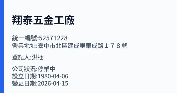 翔泰五金工廠的照片-統編 52571228(臺中市) 公司登記資料與營業項目詳細圖表