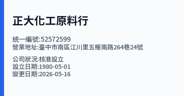 正大化工原料行的照片-統編 52572599(臺中市) 公司登記資料與營業項目詳細圖表