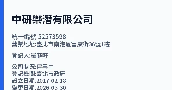 中研樂潛有限公司的照片-統編 52573598(臺北市) 公司登記資料與營業項目詳細圖表