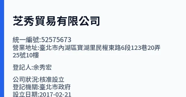 芝秀貿易有限公司的照片-統編 52575673(臺北市) 公司登記資料與營業項目詳細圖表