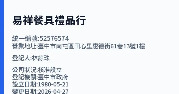 易祥餐具禮品行的照片-統編 52576574(臺中市) 公司登記資料與營業項目詳細圖表