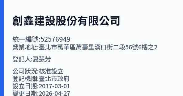 創鑫建設股份有限公司的照片-統編 52576949(臺北市) 公司登記資料與營業項目詳細圖表