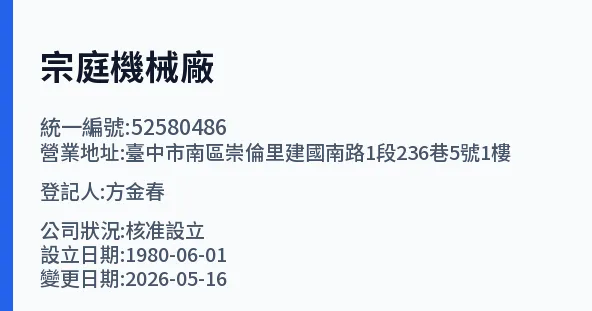 宗庭機械廠的照片-統編 52580486(臺中市) 公司登記資料與營業項目詳細圖表