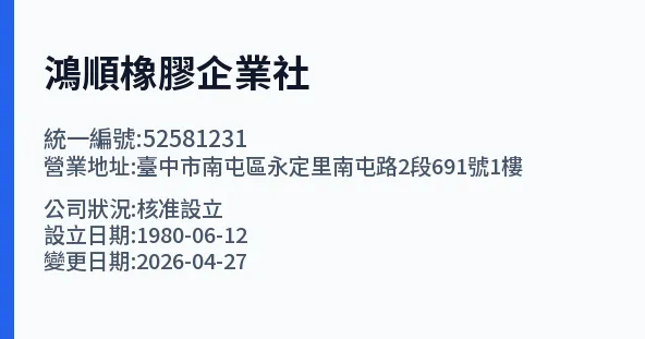 鴻順橡膠企業社的照片-統編 52581231(臺中市) 公司登記資料與營業項目詳細圖表
