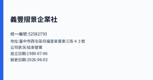 義豐摺景企業社的照片-統編 52582793(臺中市) 公司登記資料與營業項目詳細圖表