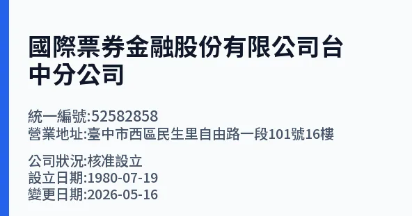 國際票券金融股份有限公司台中分公司的照片-統編 52582858(臺中市) 公司登記資料與營業項目詳細圖表