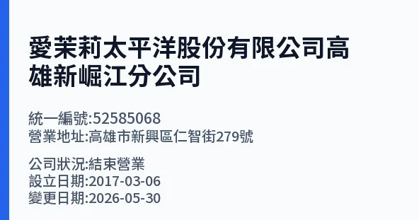 愛茉莉太平洋股份有限公司高雄新崛江分公司的照片-統編 52585068(高雄市) 公司登記資料與營業項目詳細圖表