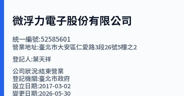 微浮力電子股份有限公司的照片-統編 52585601(臺北市) 公司登記資料與營業項目詳細圖表
