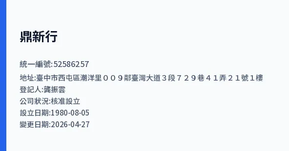 鼎新行的照片-統編 52586257(臺中市) 公司登記資料與營業項目詳細圖表