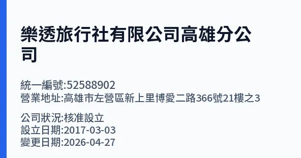 樂透旅行社有限公司高雄分公司的照片-統編 52588902(高雄市) 公司登記資料與營業項目詳細圖表