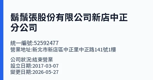 鬍鬚張股份有限公司新店中正分公司的照片-統編 52592477(新北市) 公司登記資料與營業項目詳細圖表
