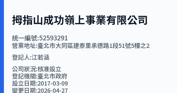 拇指山成功嶺上事業有限公司的照片-統編 52593291(臺北市) 公司登記資料與營業項目詳細圖表