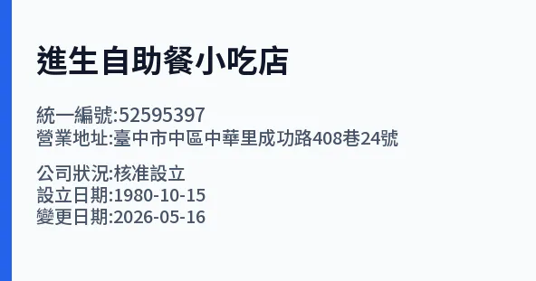 進生自助餐小吃店的照片-統編 52595397(臺中市) 公司登記資料與營業項目詳細圖表