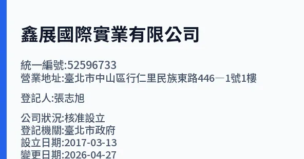 鑫展國際實業有限公司的照片-統編 52596733(臺北市) 公司登記資料與營業項目詳細圖表