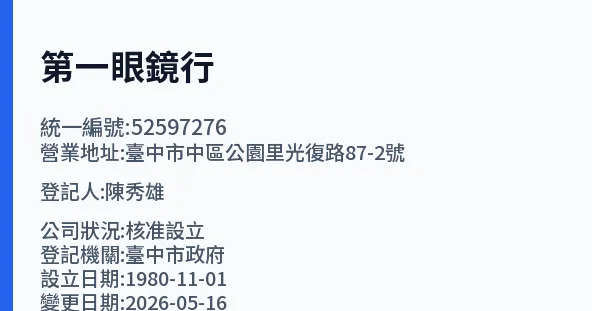 第一眼鏡行的照片-統編 52597276(臺中市) 公司登記資料與營業項目詳細圖表