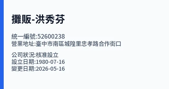 攤販-洪秀芬的照片-統編 52600238(臺中市) 公司登記資料與營業項目詳細圖表