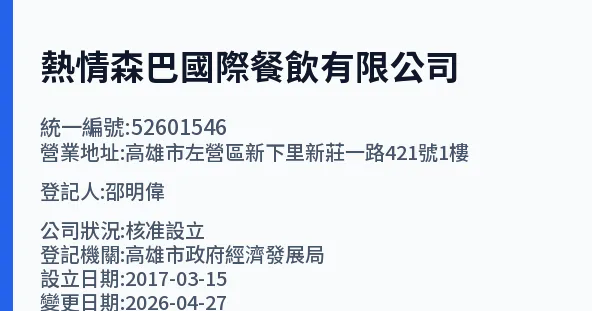 熱情森巴國際餐飲有限公司的照片-統編 52601546(高雄市) 公司登記資料與營業項目詳細圖表