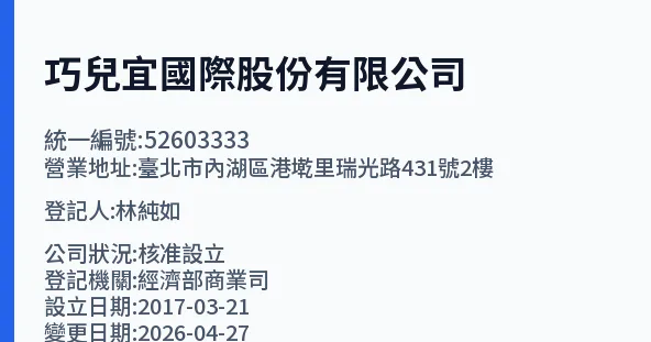 巧兒宜國際股份有限公司的照片-統編 52603333(臺北市) 公司登記資料與營業項目詳細圖表