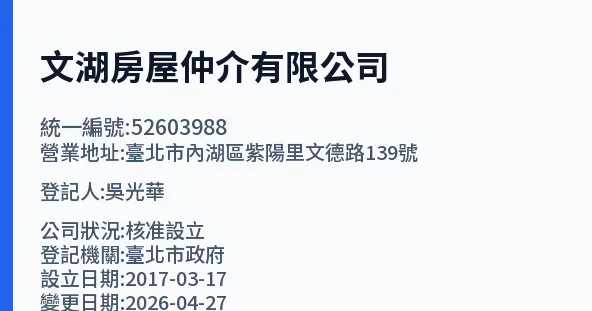 文湖房屋仲介有限公司的照片-統編 52603988(臺北市) 公司登記資料與營業項目詳細圖表