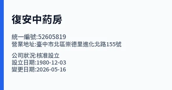 復安中葯房的照片-統編 52605819(臺中市) 公司登記資料與營業項目詳細圖表