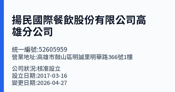 揚民國際餐飲股份有限公司高雄分公司的照片-統編 52605959(高雄市) 公司登記資料與營業項目詳細圖表