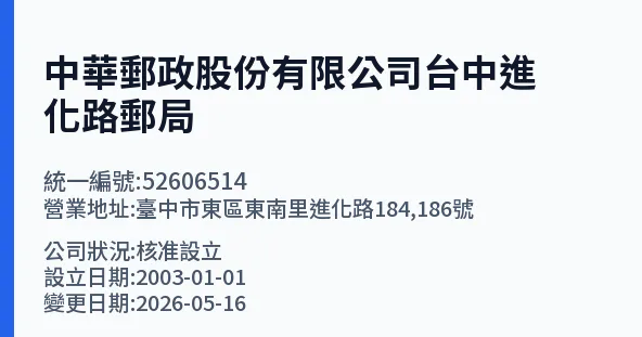 中華郵政股份有限公司台中進化路郵局的照片-統編 52606514(臺中市) 公司登記資料與營業項目詳細圖表