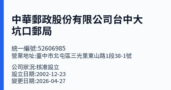 中華郵政股份有限公司台中大坑口郵局的照片-統編 52606985(臺中市) 公司登記資料與營業項目詳細圖表