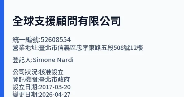 全球支援顧問有限公司的照片-統編 52608554(臺北市) 公司登記資料與營業項目詳細圖表