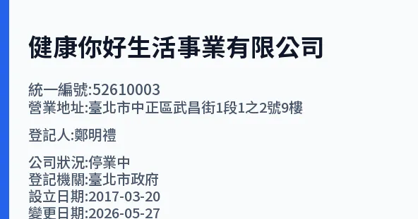 健康你好生活事業有限公司的照片-統編 52610003(臺北市) 公司登記資料與營業項目詳細圖表