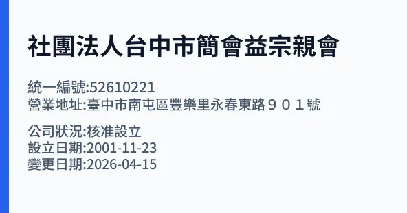 社團法人台中市簡會益宗親會的照片-統編 52610221(臺中市) 公司登記資料與營業項目詳細圖表