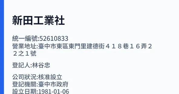 新田工業社的照片-統編 52610833(臺中市) 公司登記資料與營業項目詳細圖表