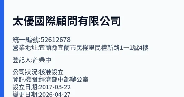 太優國際顧問有限公司的照片-統編 52612678(宜蘭縣) 公司登記資料與營業項目詳細圖表