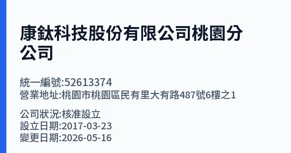 康鈦科技股份有限公司桃園分公司的照片-統編 52613374(桃園市) 公司登記資料與營業項目詳細圖表