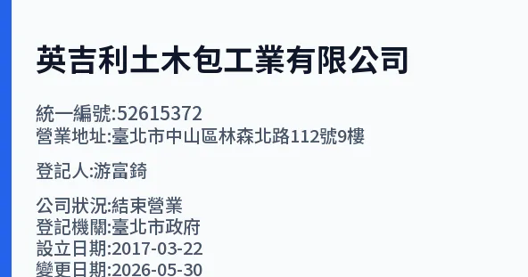 英吉利土木包工業有限公司的照片-統編 52615372(臺北市) 公司登記資料與營業項目詳細圖表