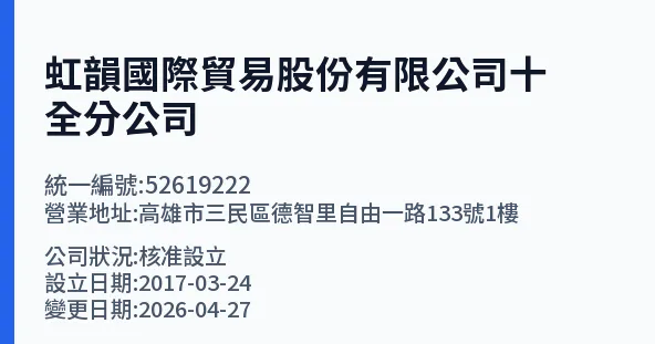 虹韻國際貿易股份有限公司十全分公司的照片-統編 52619222(高雄市) 公司登記資料與營業項目詳細圖表