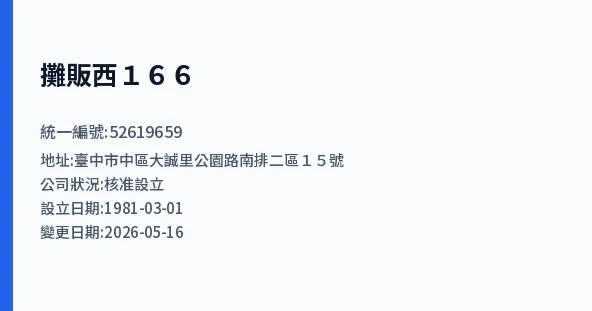 攤販西166的照片-統編 52619659(臺中市) 公司登記資料與營業項目詳細圖表