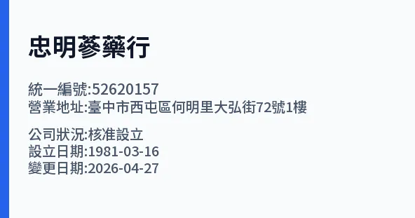 忠明蔘藥行的照片-統編 52620157(臺中市) 公司登記資料與營業項目詳細圖表