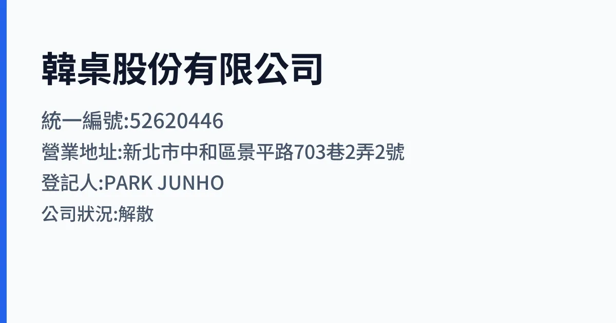 韓桌股份有限公司 - 統編 52620446(新北市) 公司登記資料與營業項目詳細圖表