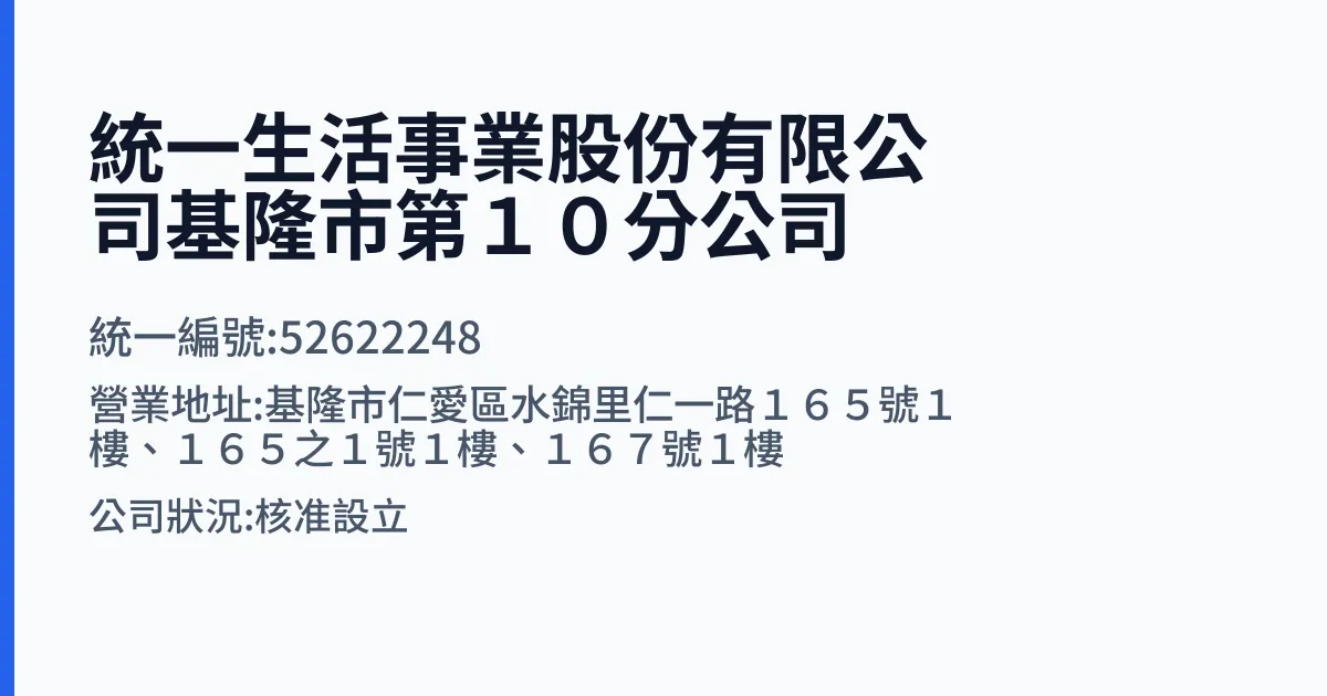 統一生活事業股份有限公司基隆市第１０分公司 - 統編 52622248(基隆市) 公司登記資料與營業項目詳細圖表