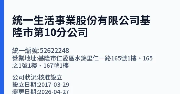 統一生活事業股份有限公司基隆市第10分公司的照片-統編 52622248(基隆市) 公司登記資料與營業項目詳細圖表